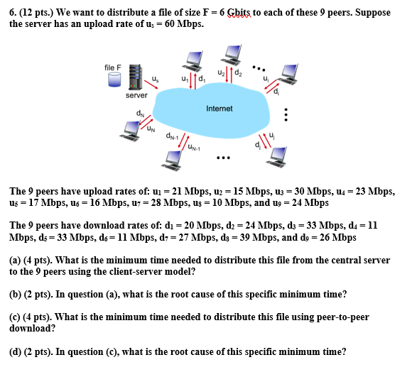 Solved 6. (12 pts.) We want to distribute a file of size F = | Chegg.com