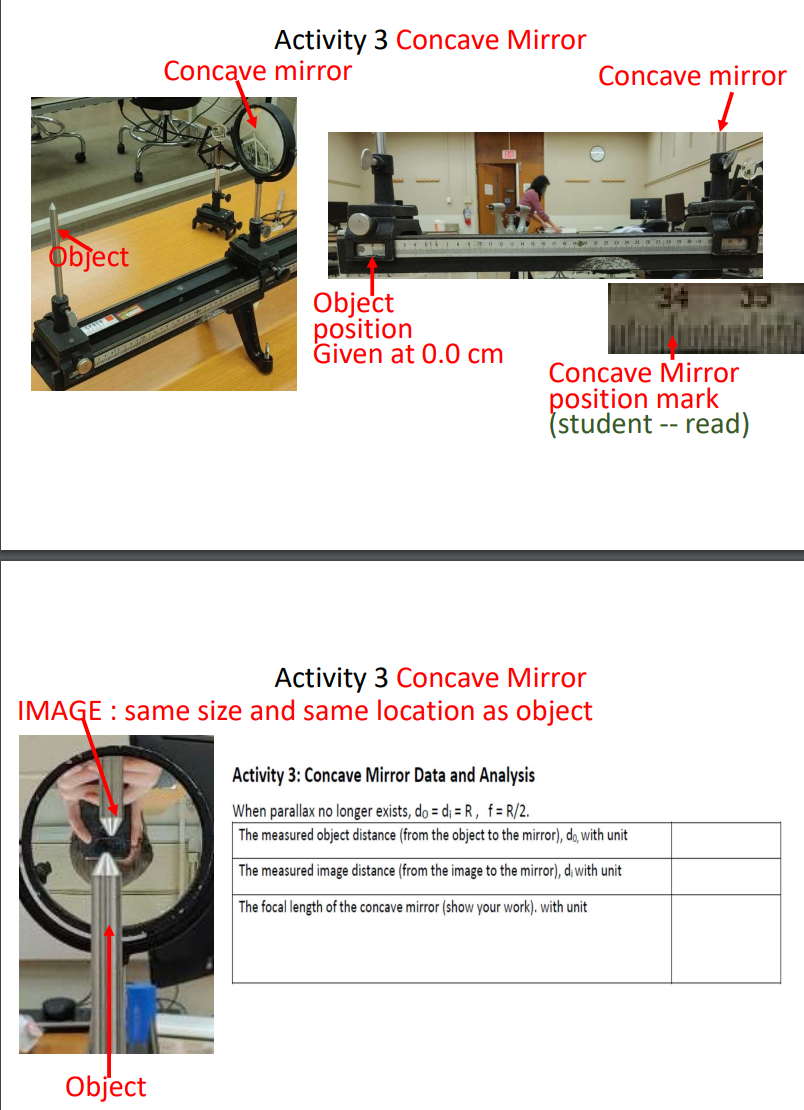 Solved Activity 3 Concave Mirror Concave mirror Concave | Chegg.com