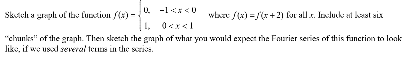 Sketch a graph of the function f(x)={0,1,−1 | Chegg.com