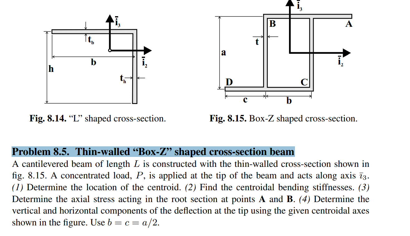 Fig. 8.14. "L" shaped cross-section. Fig. 8.15. Box-Z | Chegg.com