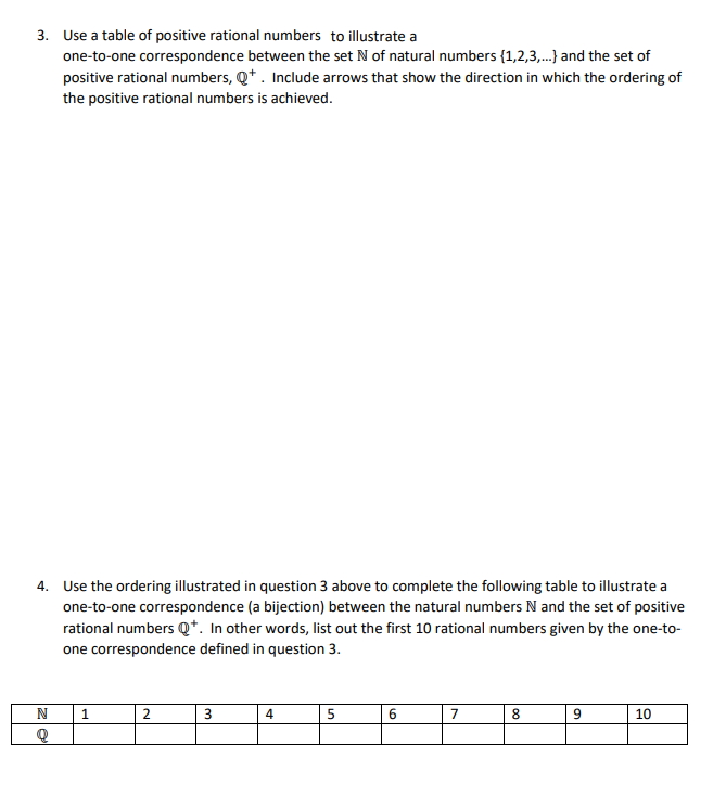 Solved 3. Use a table of positive rational numbers to | Chegg.com