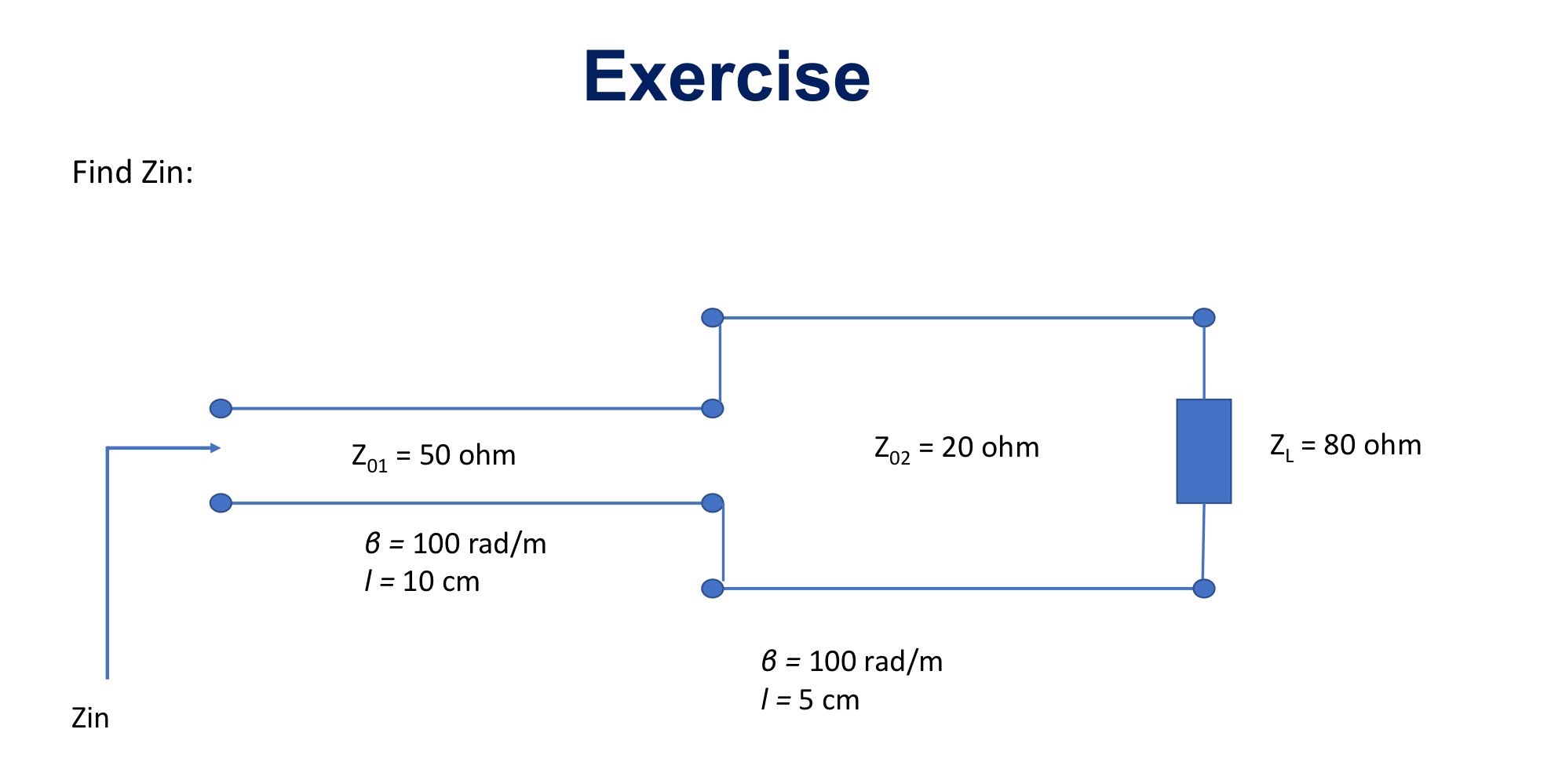 Solved Find Zin: | Chegg.com