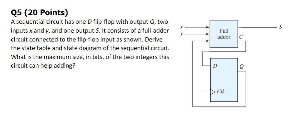 Solved Q5 (20 ﻿Points)A sequential circuit has one D | Chegg.com