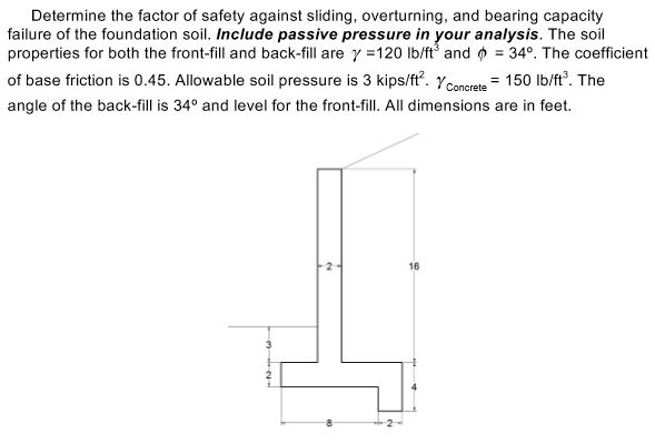 Determine the factor of safety against sliding, | Chegg.com