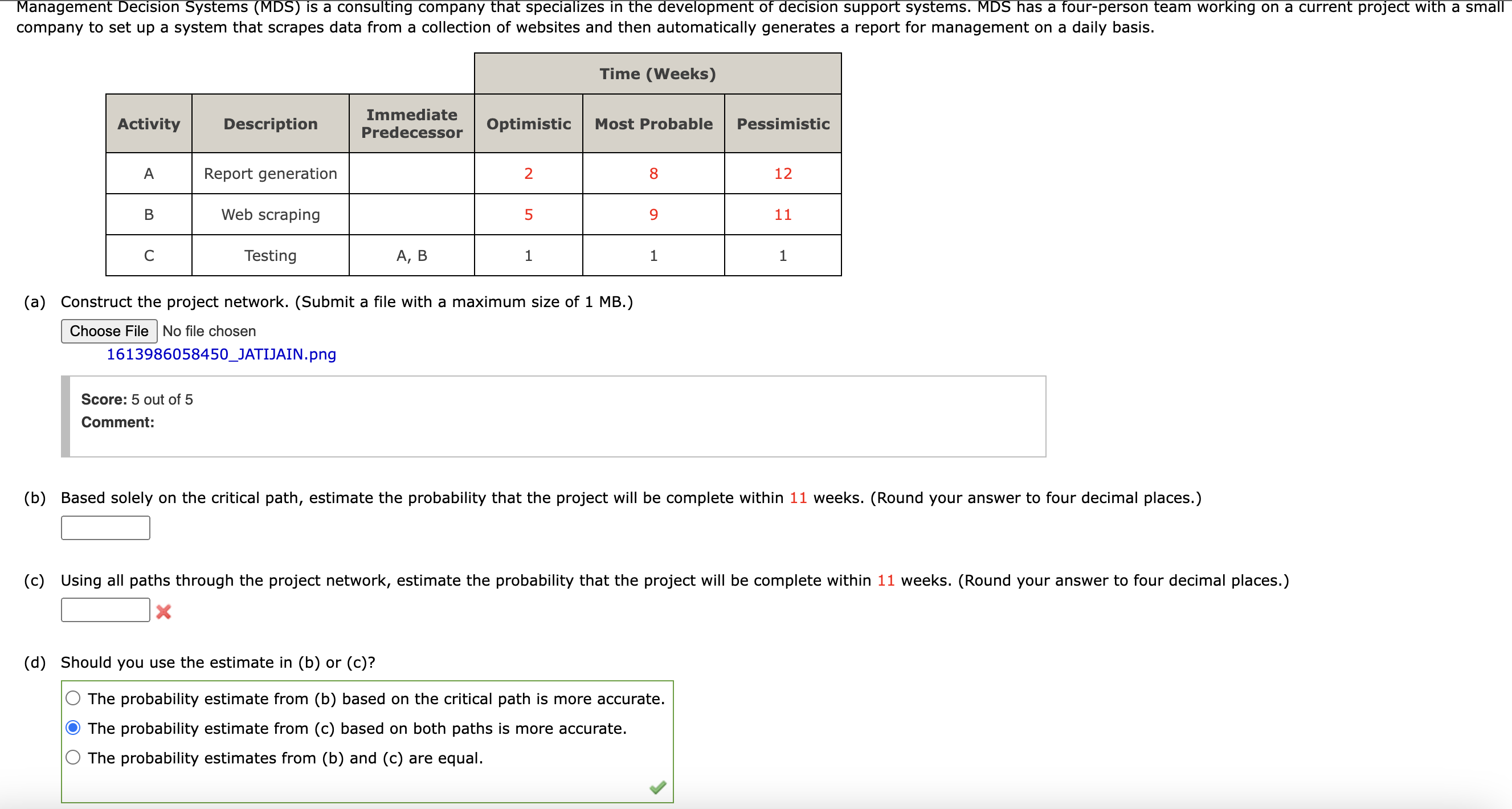 Solved Management Decision Systems (MDS) ﻿is a consulting | Chegg.com