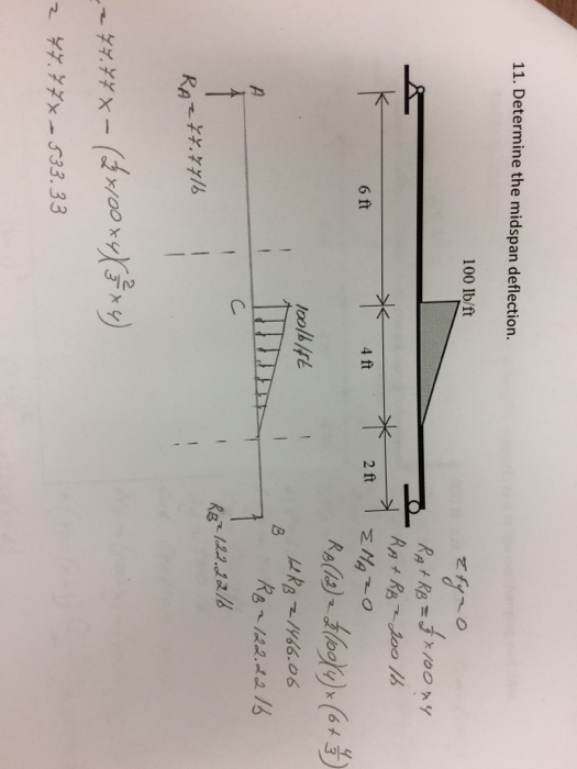 Solved Determine The Midspan Deflection