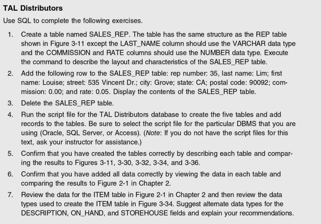 Solved TAL Distributors Use SQL to complete the following | Chegg.com