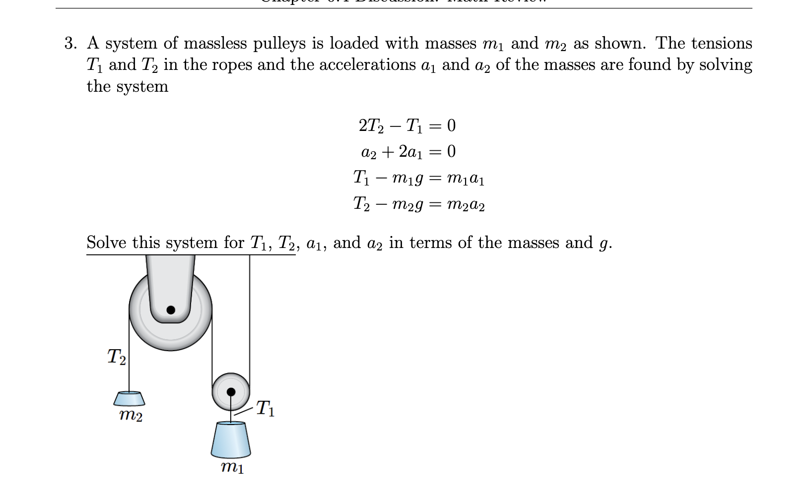 Solved A system of massless pulleys is loaded with masses m1 | Chegg.com