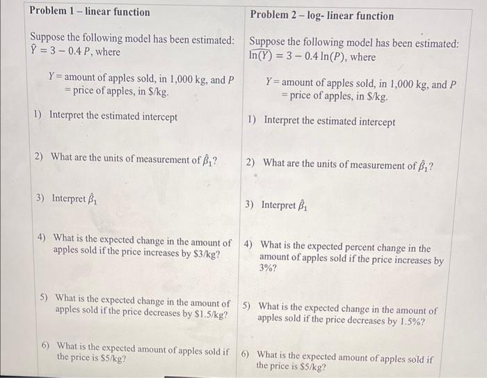 Solved Problem 1 Linear Function Problem 2 Log Linear 