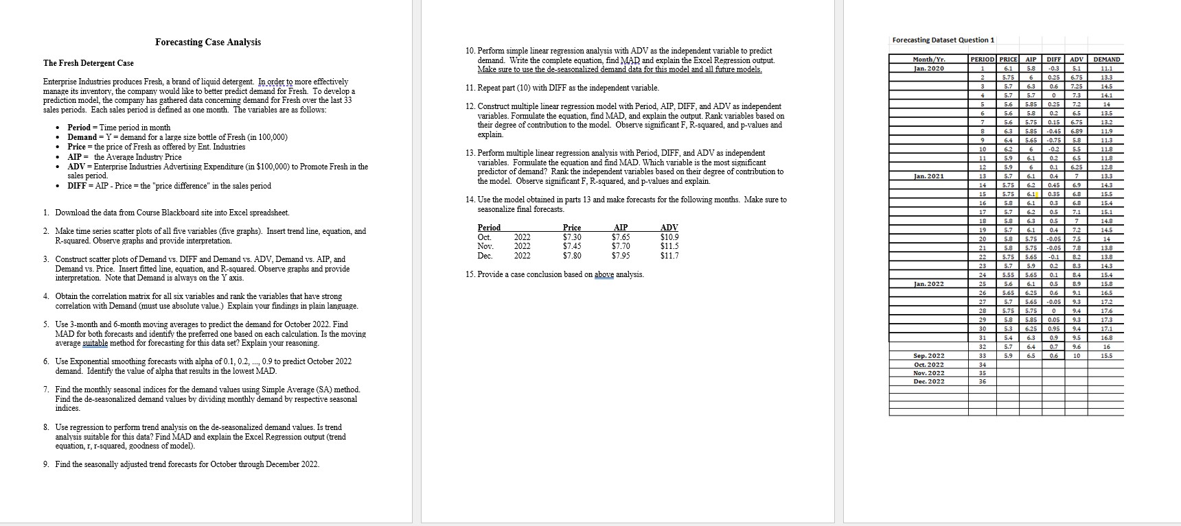 Solved Forecasting Case Analysis The Fresh Detergent Case | Chegg.com
