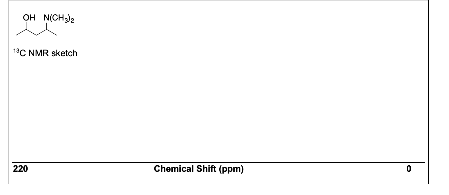 Solved 1. Predict the detailed 1H NMR spectrum for each | Chegg.com