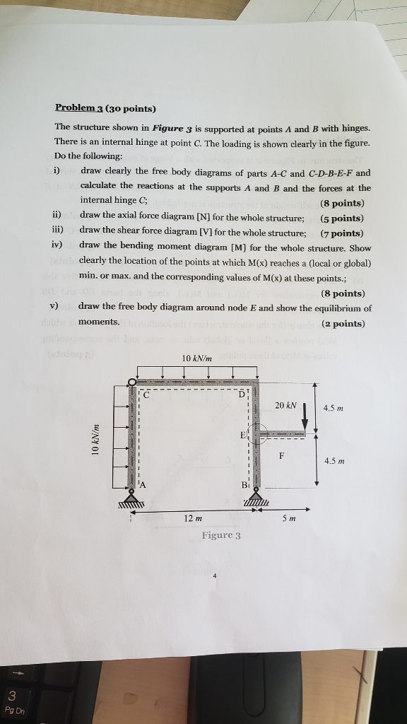 Solved Problem 3 (30 points) The structure shown in Figure 3 | Chegg.com