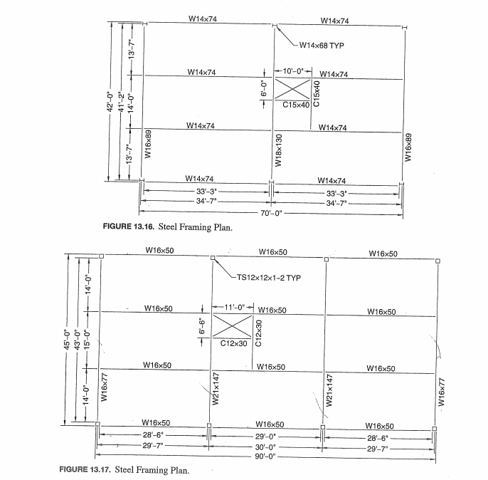 Solved Quantity Size Length Pound/each Pounds/Total W18x130 | Chegg.com