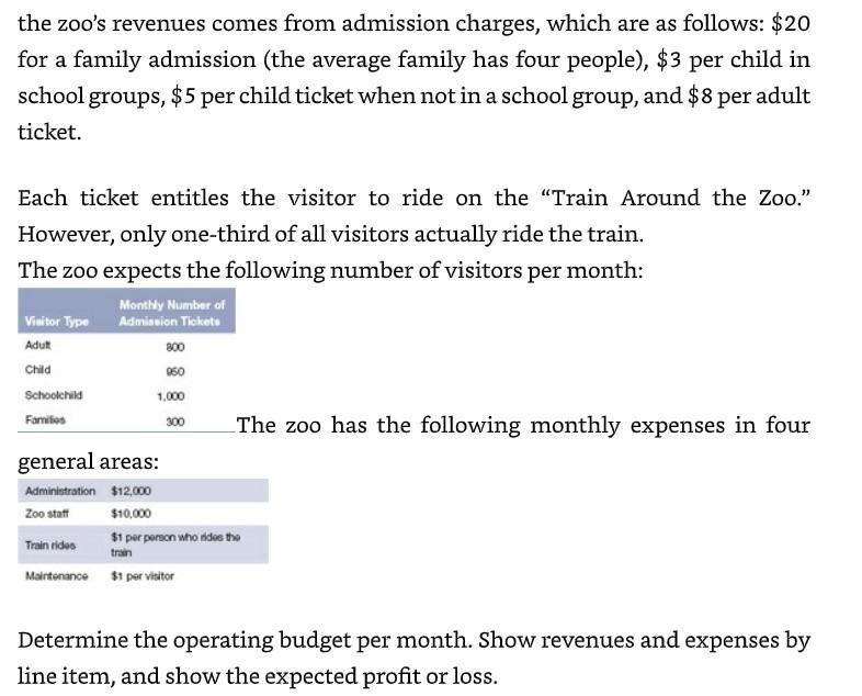 Solved 2-29. Zoo Extravaganza is a not-for-profit | Chegg.com