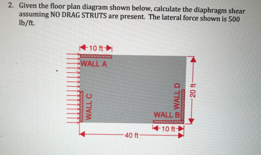Given the floor plan diagram shown below, calculate | Chegg.com