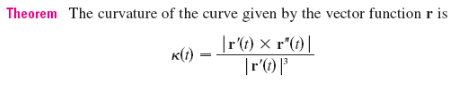 Solved Use this theorem to find the curvature. | Chegg.com