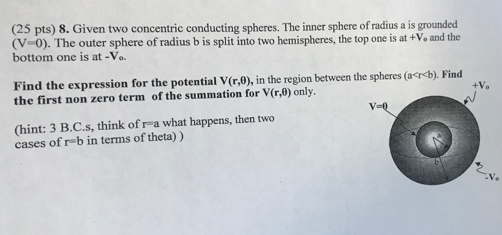 Solved (25 pts) 8. Given two concentric conducting spheres. | Chegg.com