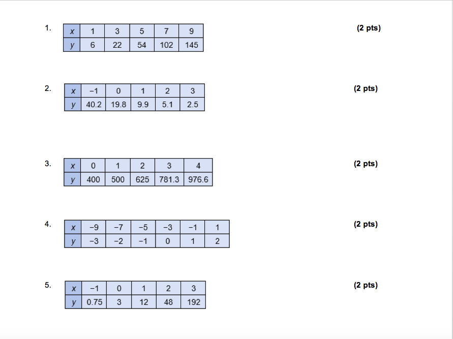 Solved I really need your help to answer this question for | Chegg.com
