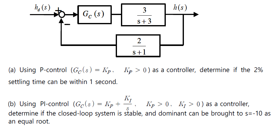 Solved ha(s) 3 3 h(s) Gc (s) S+ 3 2 S+1 (a) Using P-control | Chegg.com