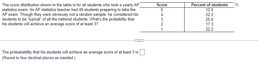 Solved The score distribution shown in the table is for all | Chegg.com
