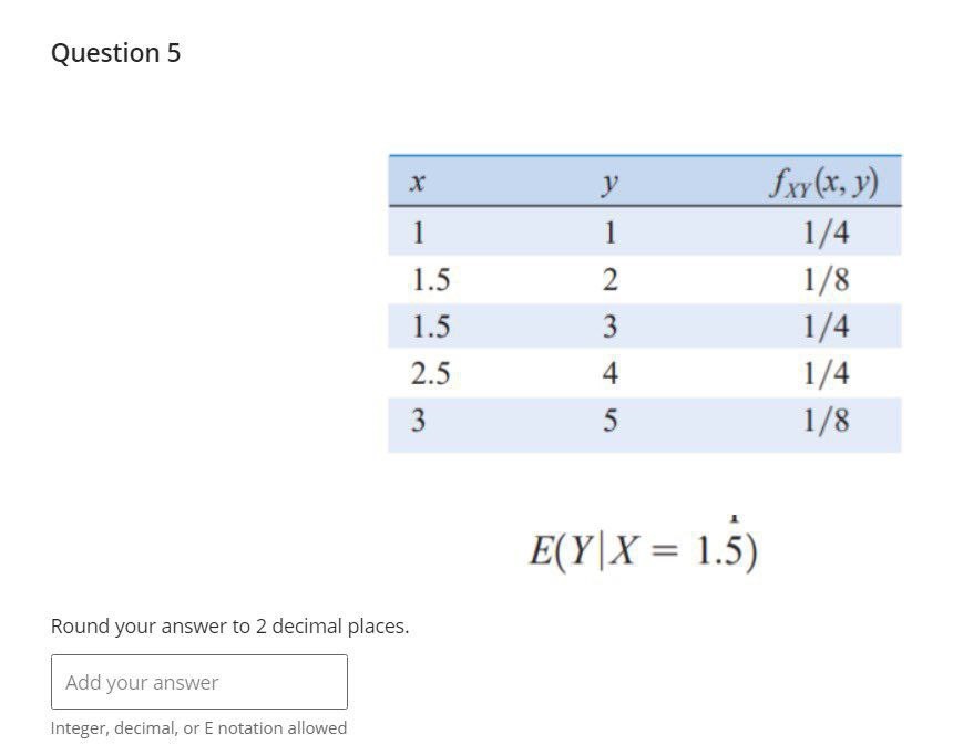 Solved Question 5 E(Y∣X=1.5) Round your answer to 2 decimal | Chegg.com