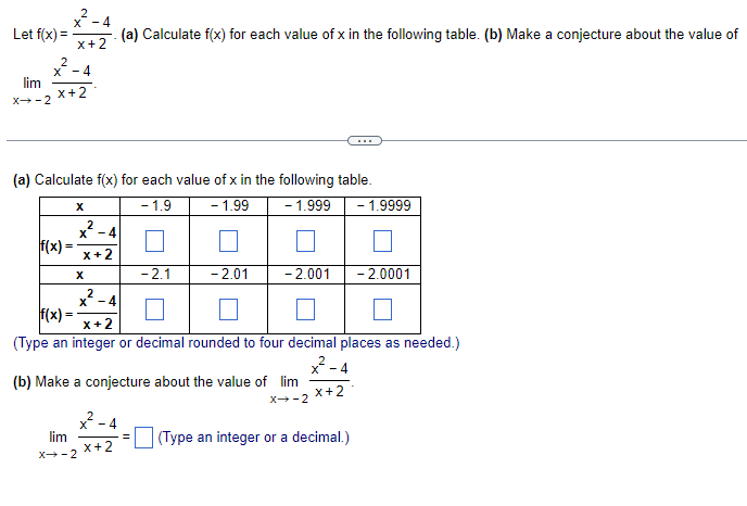 Solved Let f(x)=x+2x2−4. (a) Calculate f(x) for each value | Chegg.com
