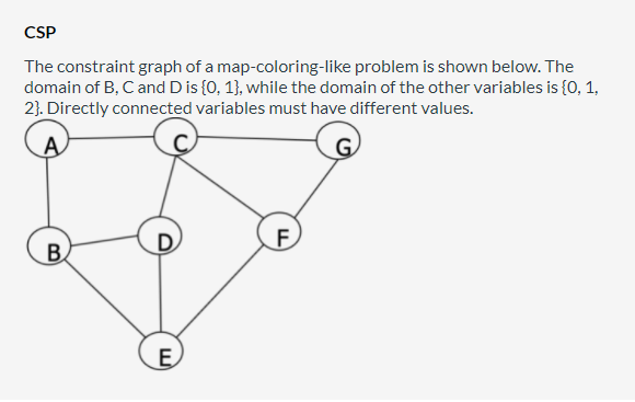 a) Based on the minimum-remaining-values (MRV) | Chegg.com