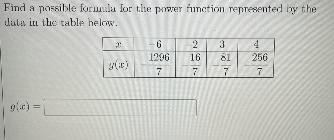 Solved Find a possible formula for the power function | Chegg.com