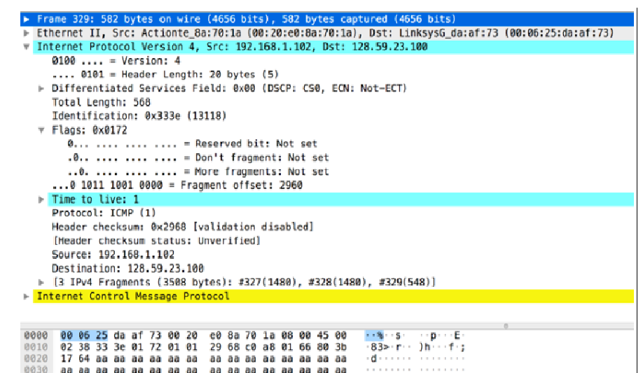 Solved How Many Bytes Are In The Payload Of The IP Datagram Chegg Solved How Many Bytes Are In The Payload Of The IP Datagram Chegg