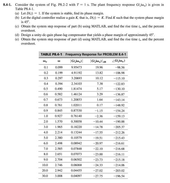 Solved Question | Chegg.com