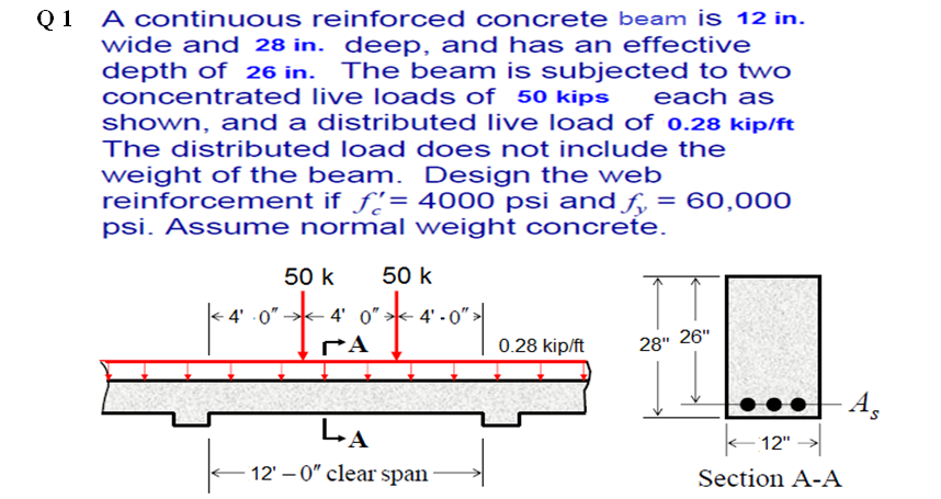 Solved Q A continuous reinforced concrete beam is 12 in wide | Chegg.com