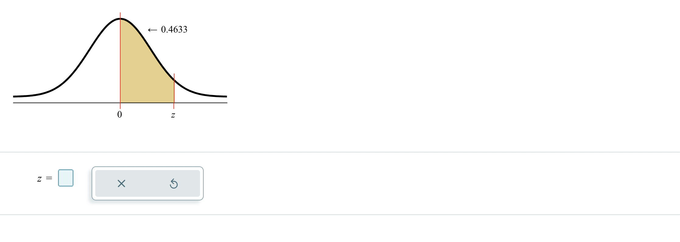 Solved Find the z value that corresponds to the given area | Chegg.com