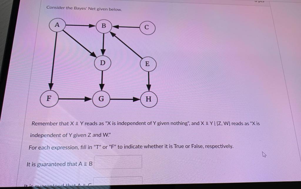 Solved Consider the Bayes' Net given below. Remember that \( | Chegg.com