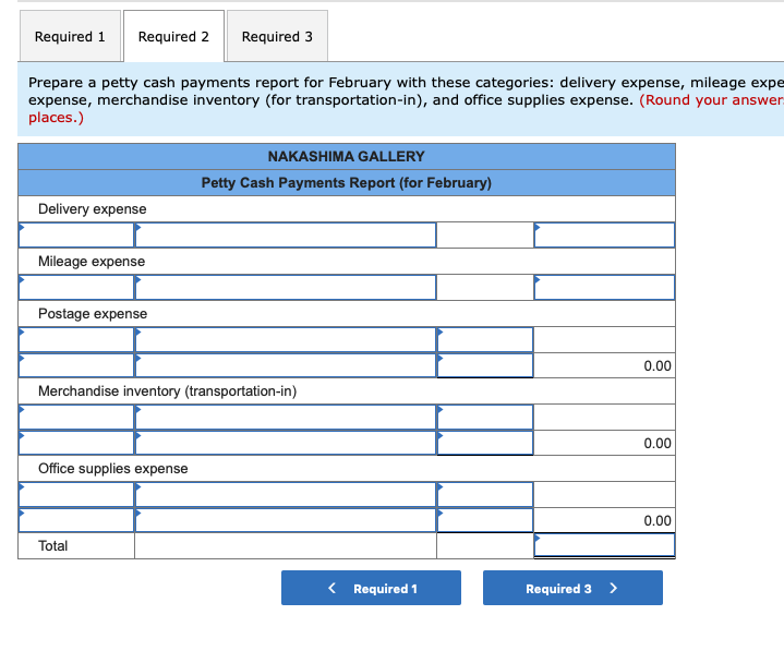 Solved Nakashima Gallery had the following petty cash | Chegg.com