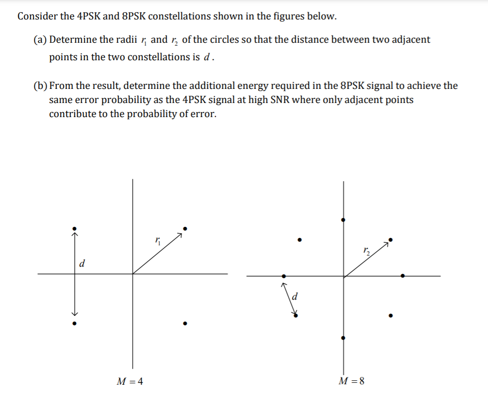 Solved Consider the 4PSK and 8PSK constellations shown in | Chegg.com
