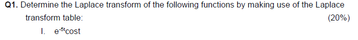 Solved Q1. Determine the Laplace transform of the following | Chegg.com