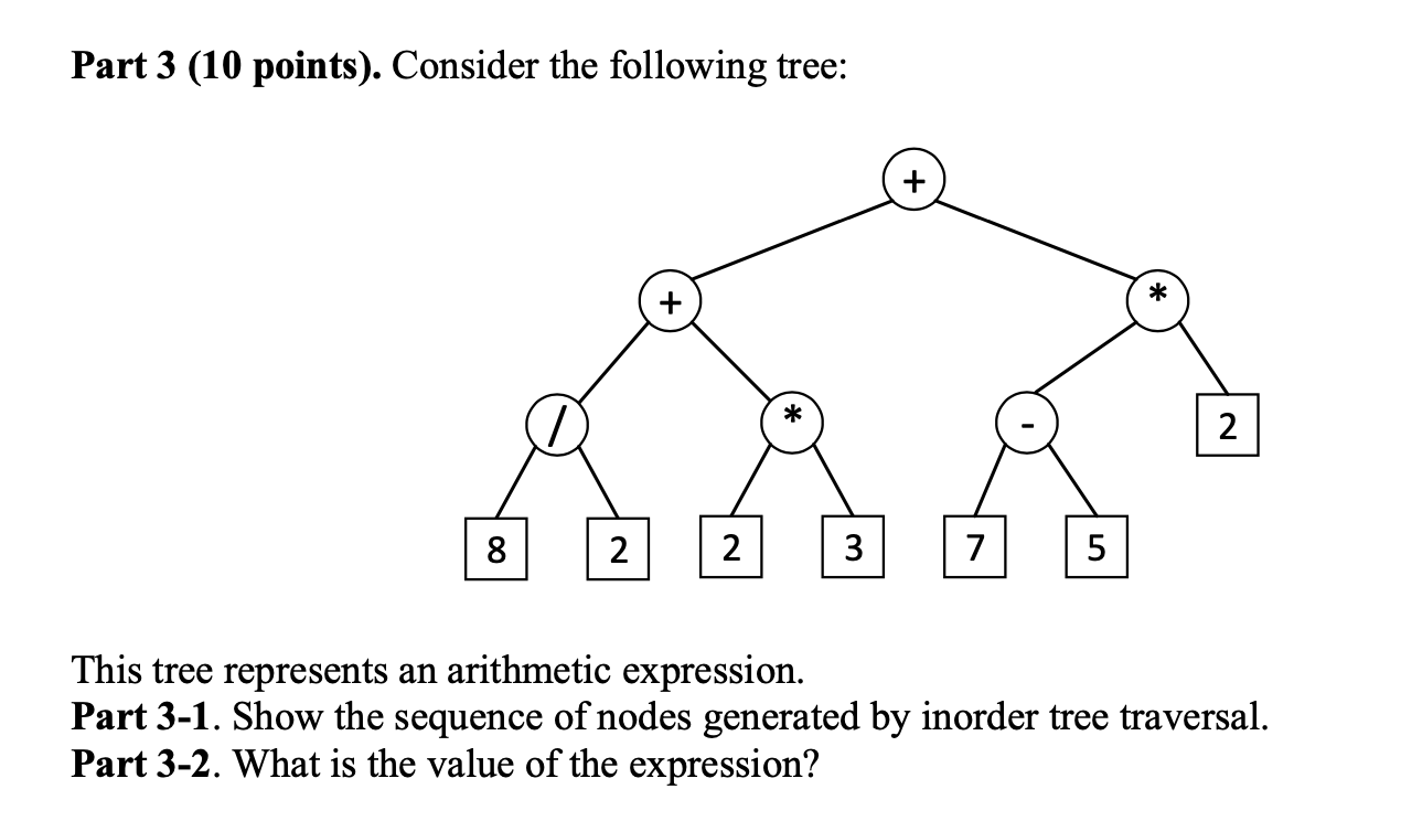 Solved Part 3 (10 points). Consider the following tree: 2 8 | Chegg.com
