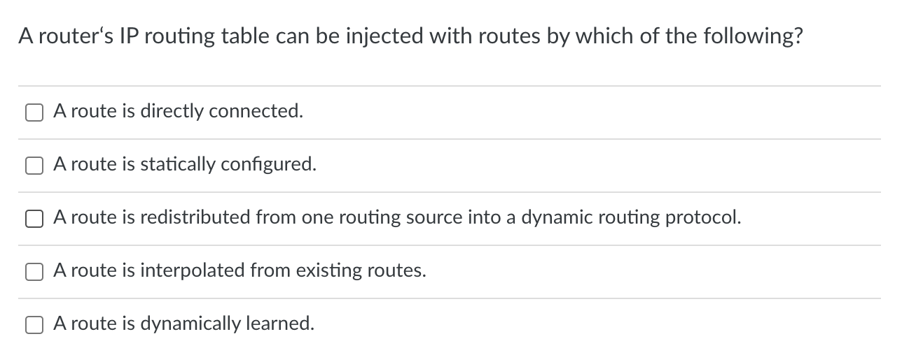 Solved A router's IP routing table can be injected with | Chegg.com