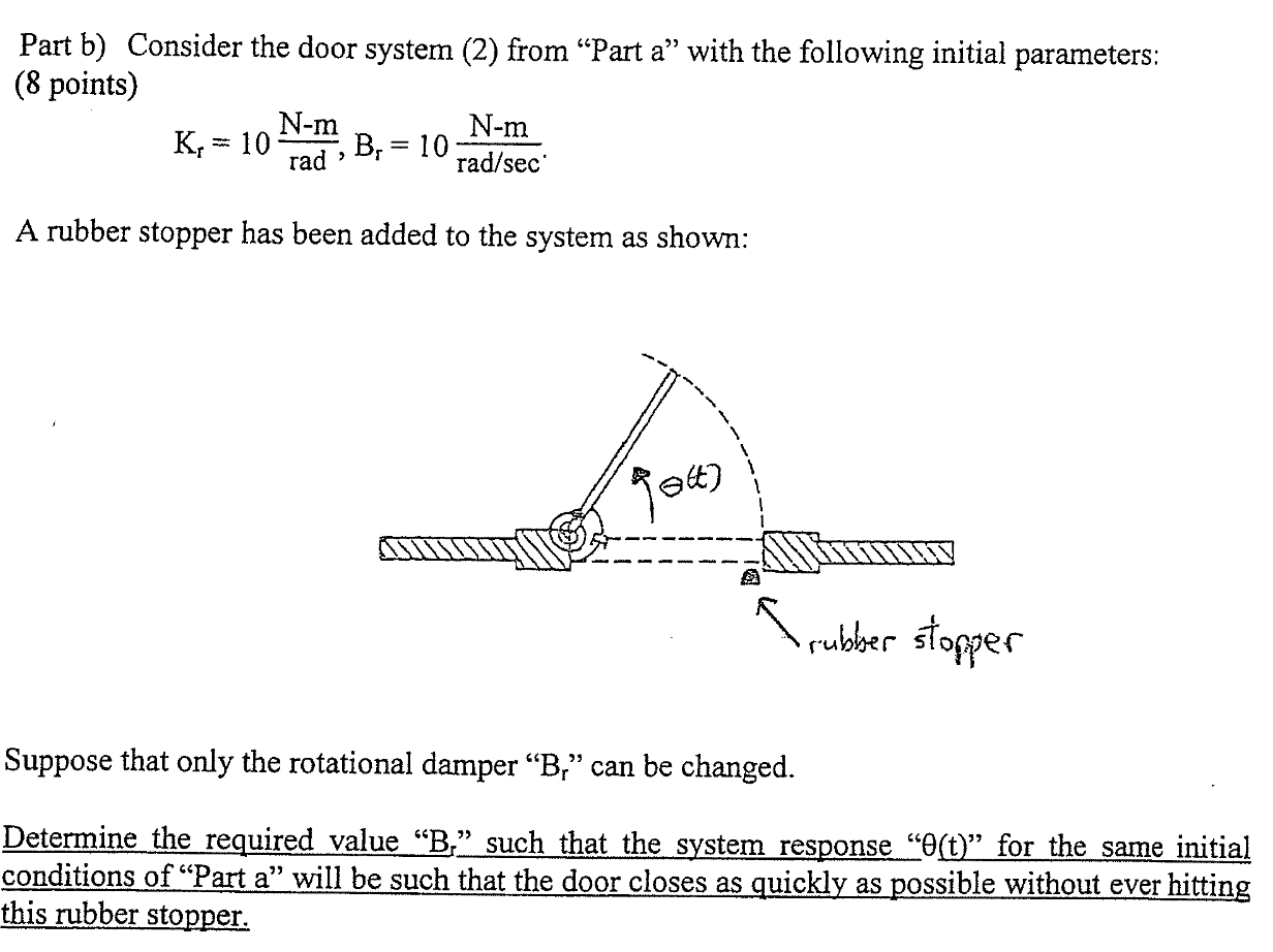 Solved QUESTION 3: (30 points total) Consider the door | Chegg.com Solved QUESTION 3: (30 points total) Consider the door | Chegg.com