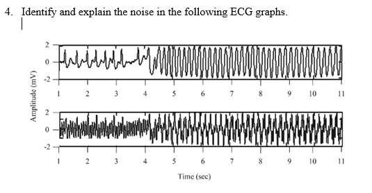 Solved 3. Design a first-order op-amp band-pass filter for | Chegg.com