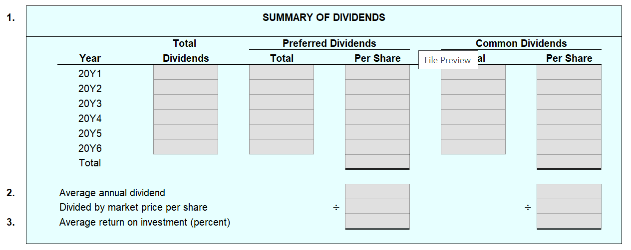 Solved PR 12-1A Dividends on preferred and common stock Obj. | Chegg.com