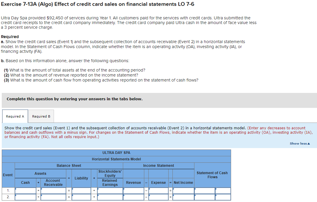 Solved Exercise 7-13A (Algo) Effect of credit card sales on | Chegg.com