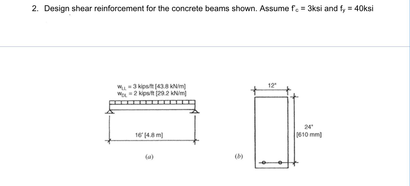 Solved 2. Design shear reinforcement for the concrete beams | Chegg.com