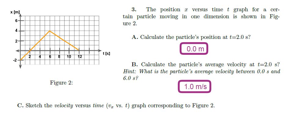 Solved 3. The position x versus time t graph for a certain | Chegg.com