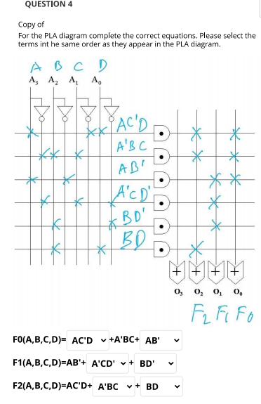 Solved QUESTION 4 Copy of For the PLA diagram complete the | Chegg.com