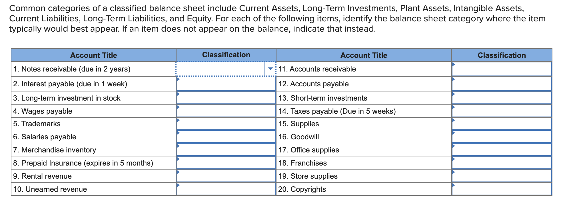 Solved Common categories of a classified balance sheet | Chegg.com