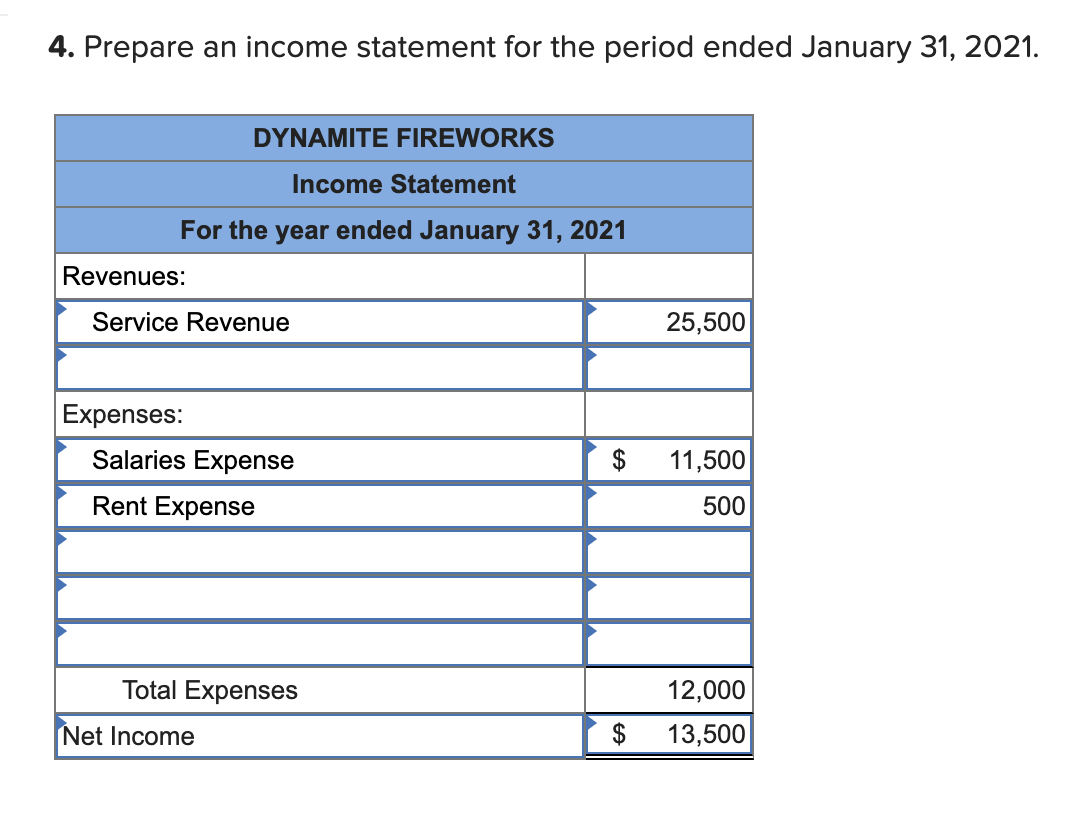 4. Prepare an income statement for the period ended | Chegg.com
