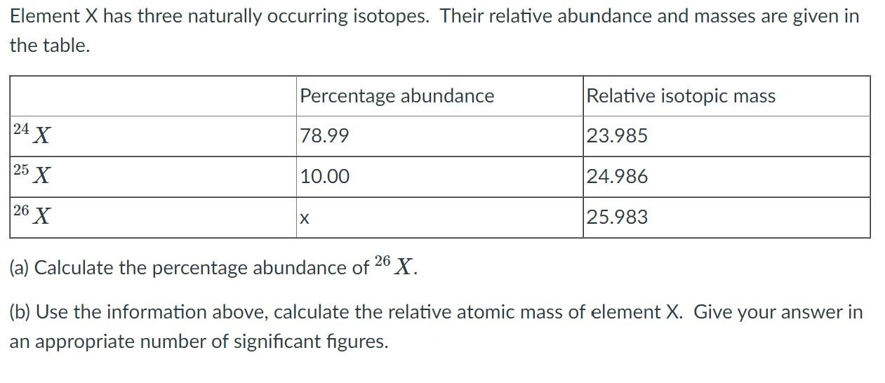 Solved Element X has three naturally occurring isotopes. | Chegg.com