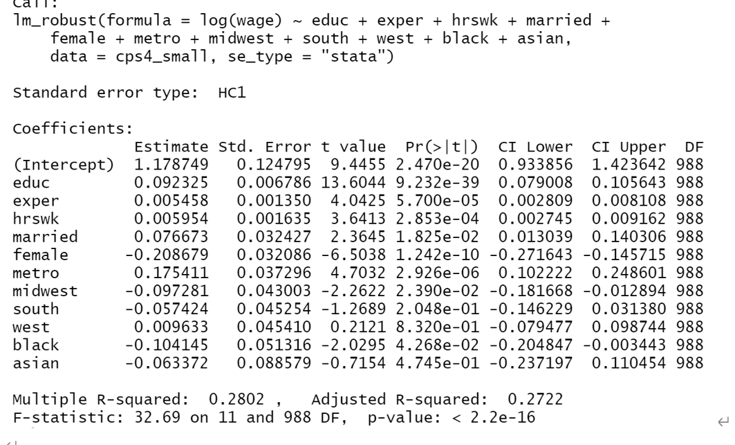 Solved Call: 1m_robust(formula = log(wage) educ + exper + | Chegg.com