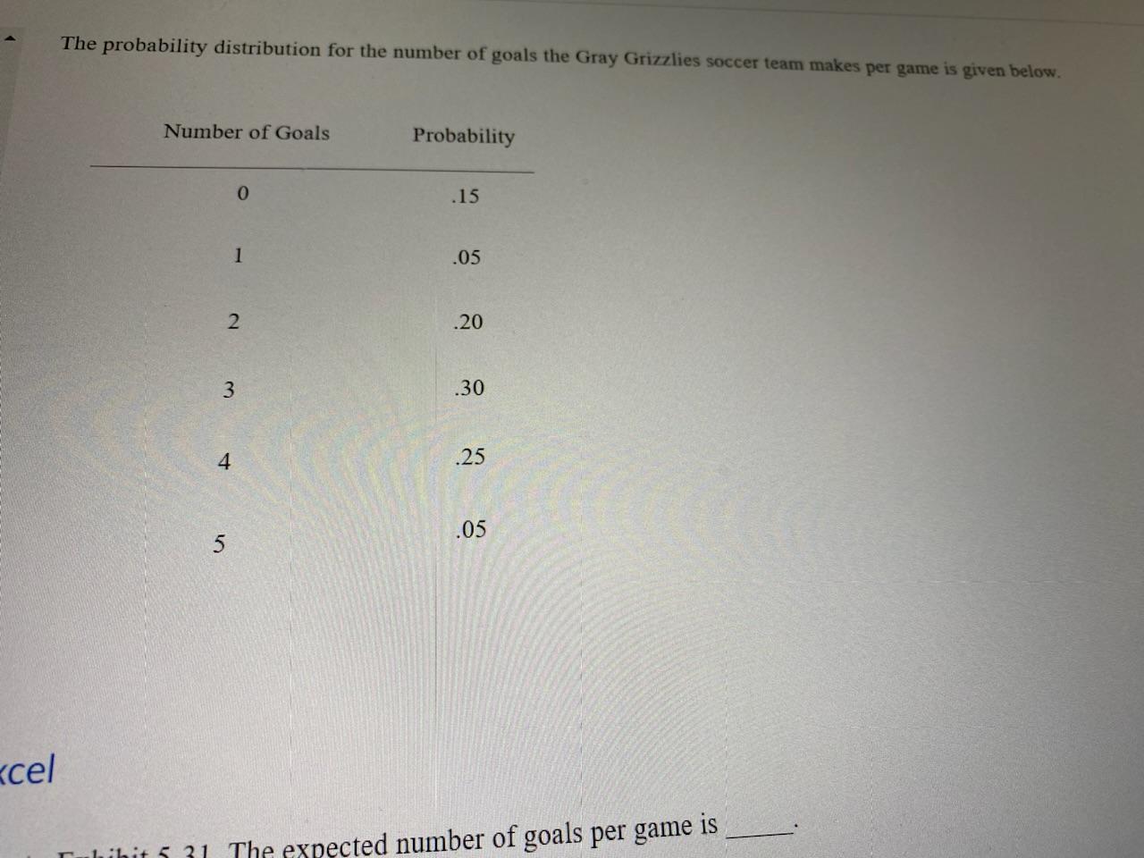Solved The probability distribution for the number of goals | Chegg.com